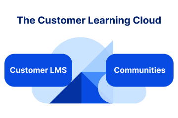 LEARN '23: Next-Gen Customer Success